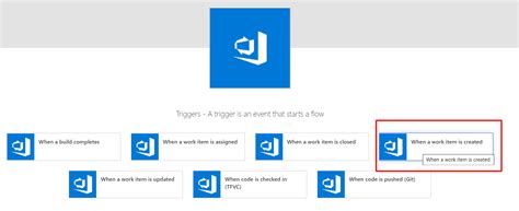 Creating Tasks Automatically In Azure DevOps Using Flow AzureDevOps Guide