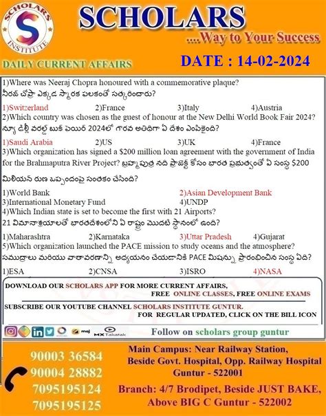 Scholars Institute Guntur On Linkedin Scholars Institute Guntur Daily Current Affairs 14th
