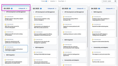 Sap Integration Suite Roadmap Q1 2025