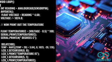 Iot Based Patient Health Monitoring System Using Arduinopdf