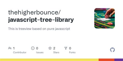 github laplandlearner javascript tree library this is treeview based on pure javascript