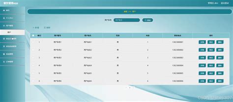 java vue计算机毕设餐饮管理app【源码 程序 论文 开题】 csdn博客