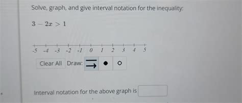solved express the graphed inequality in interval notation
