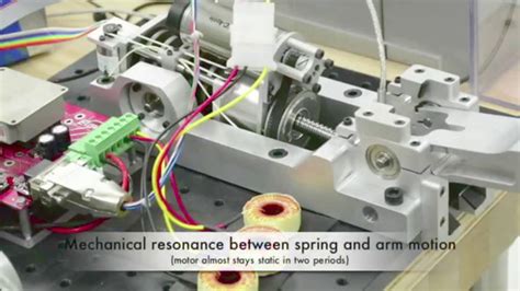 Elastic Actuators At Heather Richards Blog