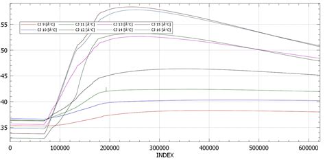 ADS Spikes When Toggling Vref Data Converters Forum Data Converters TI E E Support