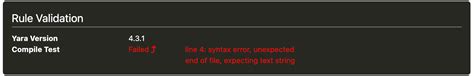 Rule Validation