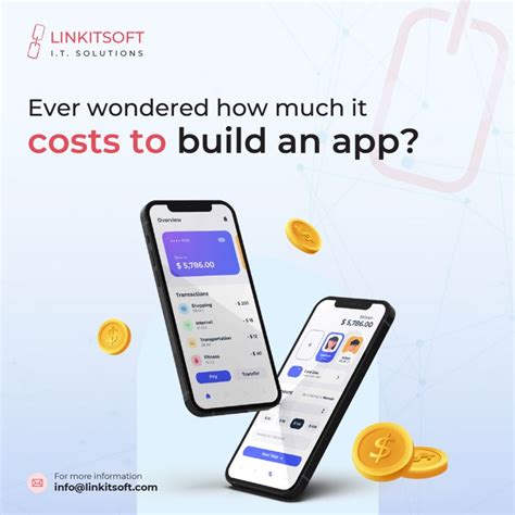 Linkitsoft On Linkedin Appdevelopment Costs Entrepreneur Startup Linkitsoft