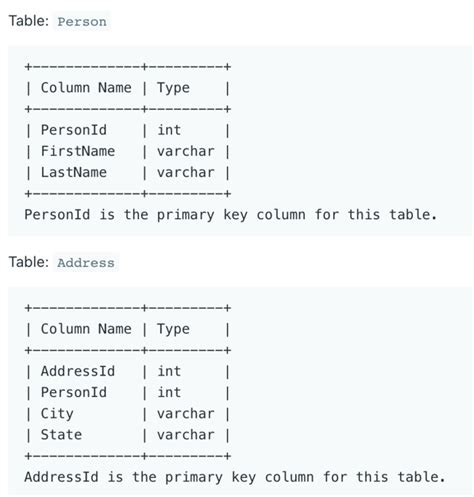 Solved 10 What Are The PHP Errors Categories 11 What Is Chegg