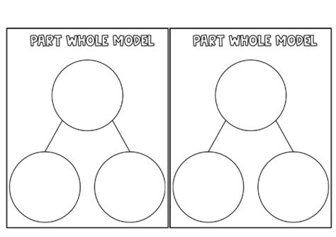 Part Whole Models Teaching Resources