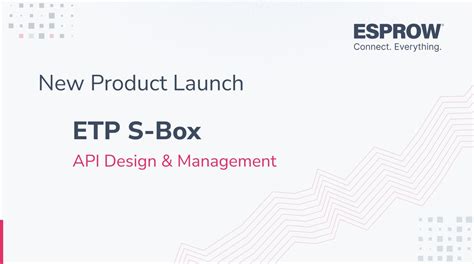 esprow on linkedin etp s box api design and management