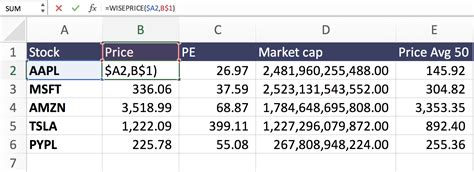 Yahoo Finance API And Alternatives Code And No Code