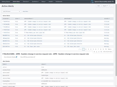 O11y Splunk Observability Ta Splunkbase