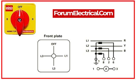 What Is A Cam Switch Explain Its Functions Types And Applications