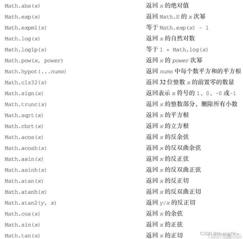 javascript math 详解 csdn博客