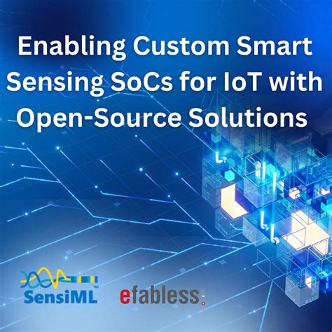Efabless Corporation On Linkedin Edgeai Iot Soc Ai Efabless Ewna