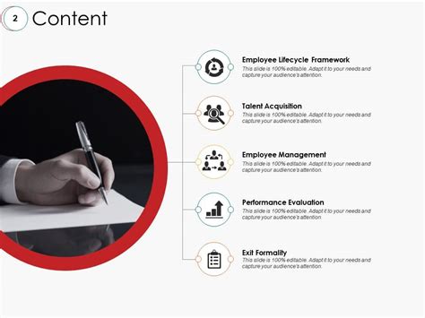 Employee Life Cycle Powerpoint Presentation Slides PowerPoint Presentation Images Templates