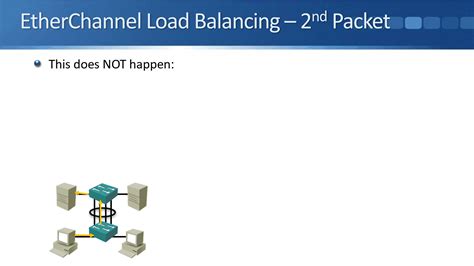 Cisco EtherChannel Load Balancing FlackBox