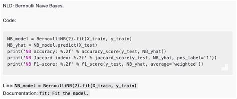 Figure 1 From Python Code Generation By Asking Clarification Questions Semantic Scholar