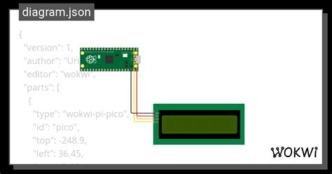 Pi Pico Community Core O Copy Wokwi Esp32 Stm32 Arduino