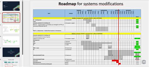 Operating Behind Enemy Lines How Fashion Powerhouse Lpp S A Masked A Fake Russia ‘sell Off