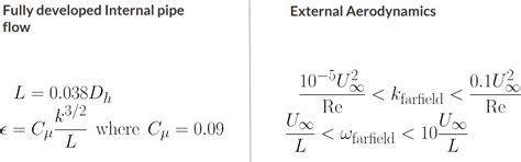 calculation of k for turbulence modelling 3 by vivien fluid flow