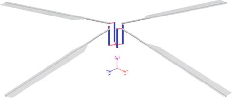 Aeroelastic Model Of The Sa330 Puma Articulated Rotor A Nonlinear Download Scientific Diagram