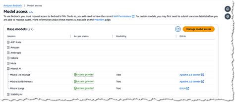 Tackle Complex Reasoning Tasks With Mistral Large Now Available On Amazon Bedrock Al
