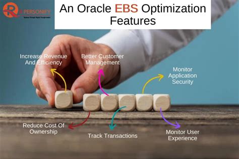 The Top Features To Optimize Business Process With Oracle Business Suite