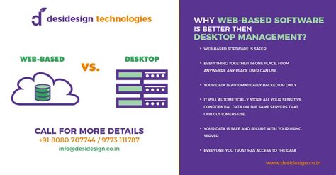 Desktop Vs Web Applications Comparison