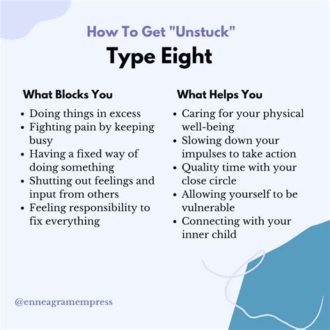 Using The Color Code Personality Test To Understand Your Spouse Artofit