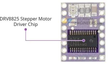 Step-by-Step Guide: Arduino Stepper Motor Control with DRV8825 Driver | ARDUINOKIT PROJECT