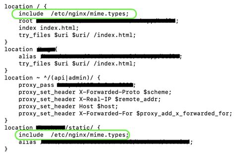 Rakesh Gauniyal On Linkedin Nginx Python Django Reactjs Linux