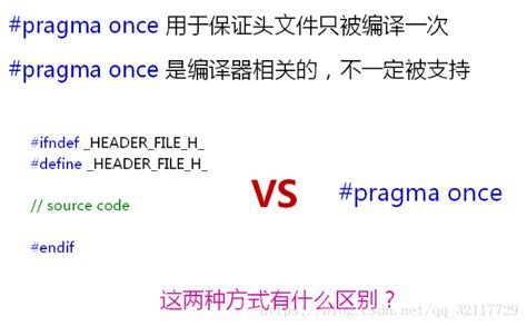 no13 pragma使用分析 pragma no csdn博客