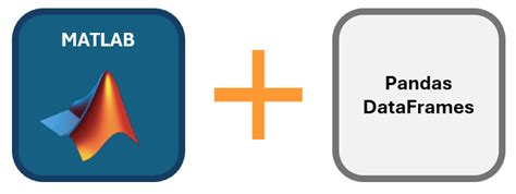 Trading Analysis In Matlab Using Python Dataframes Quantitative Finance Matlab And Simulink