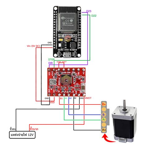สอนใช้งาน Esp32 A4988 ขับสเต็ปมอเตอร์ ควบคุมการหมุนสเต็ปมอเตอร์ Stepper Motor Driver Module For