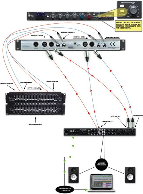 Heritage Audio 457623 Stereo Bus Compressor User Manual