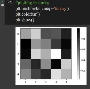 Colorplotting D Array Using Matplotlib Askpython