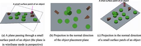 projections of scene point clouds in different directions download