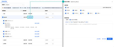 达梦数据库官方迁移工具sqlark：支持oraclemysqlpostgresql迁移至达梦数据库！ 技术栈