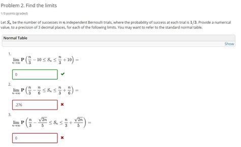 Solved Problem Find The Limits Points Graded Let Sn Chegg