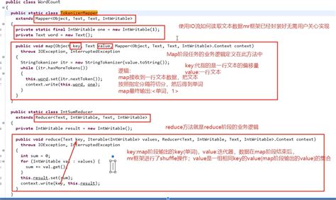 大数据HelloWorld WordCount 徽亭小镇 博客园