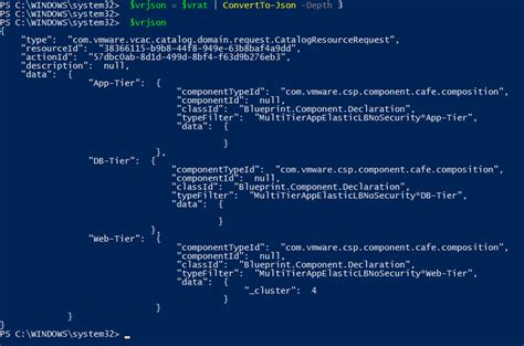 Autoscale Your Deployments In Vra With Powervra And Powershell Virtualize And Automate