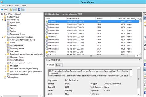 Sysvol Out Of Sync Kaksterdk