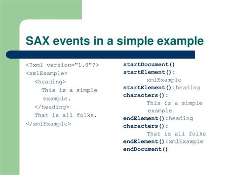 PPT XML Processing In Java PowerPoint Presentation Free Download ID
