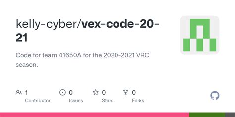 GitHub Kelly Cyber Vex Code Code For Team A For The