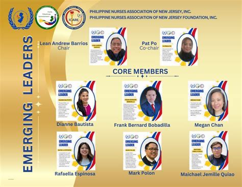 Pnanj Leadership Icare Jonathan Anotado Gapilango Dnp Msn Mmin