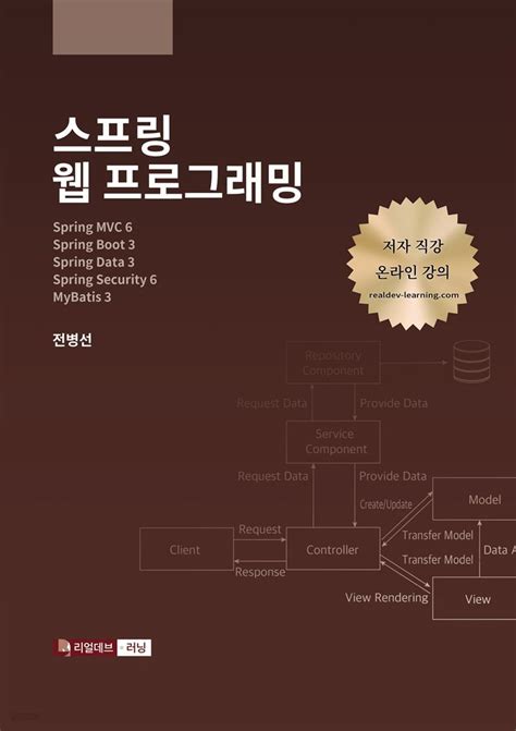전자책 스프링 웹 프로그래밍 예스24
