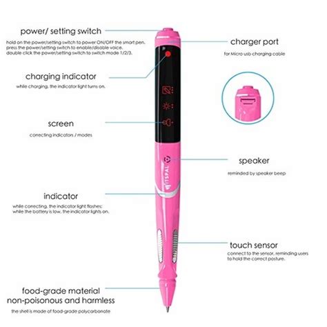 Smart Pen Cultivating Good Writing Habits
