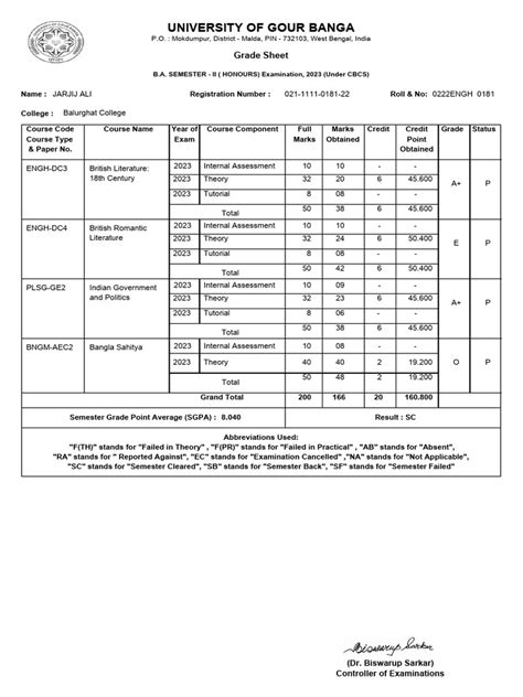 Grade Sheet 0222engh0181 16 12 2023 13 06 Pdf Evaluation Academia