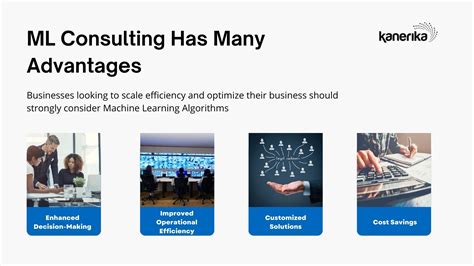 Unlock Your Business Potential With Machine Learning Consulting